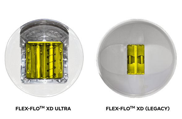FLEX-FLO™ XD ULTRA UNLOADERS – Aura